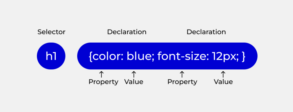 Cool Css Effects Transform Your Wordpress Site Using Wpbakery